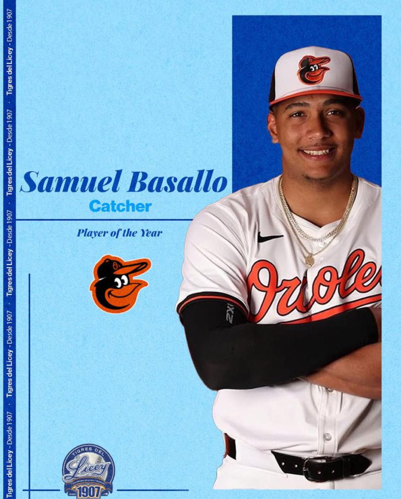 Basallo, Madé y Rodríguez Jugadores del Año en Ligas Menores | Licey.com